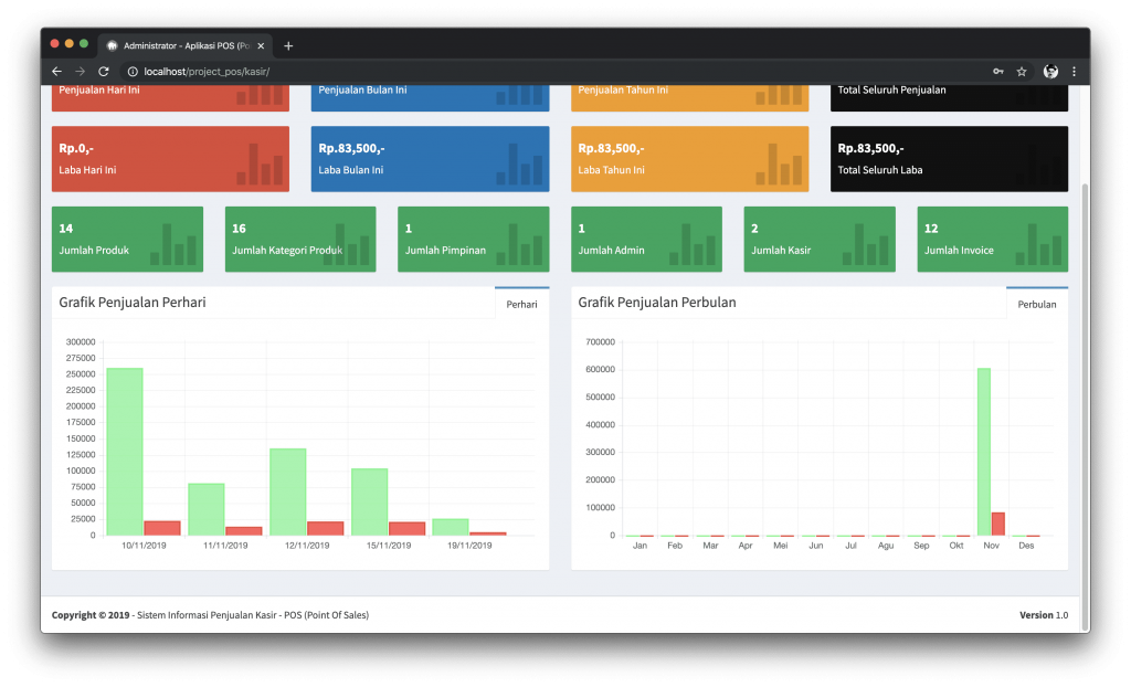 Source Code Sistem Informasi Penjualan Kasir Point Of Sales (POS) PHP ...