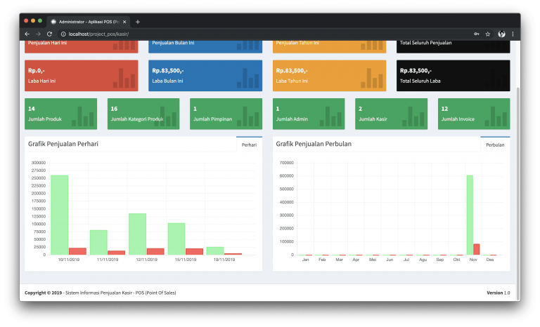 Source Code Sistem Informasi Penjualan Kasir Point Of Sales (POS) PHP ...
